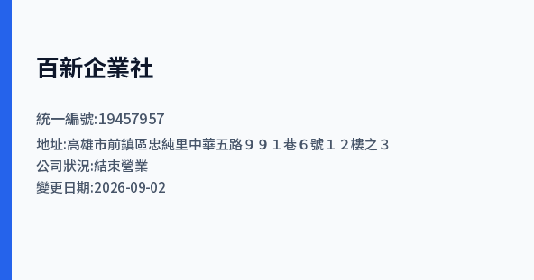 百新企業社的照片-統編 19457957(高雄市) 公司登記資料與營業項目詳細圖表