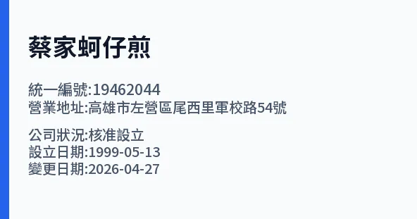 蔡家蚵仔煎的照片-統編 19462044(高雄市) 公司登記資料與營業項目詳細圖表