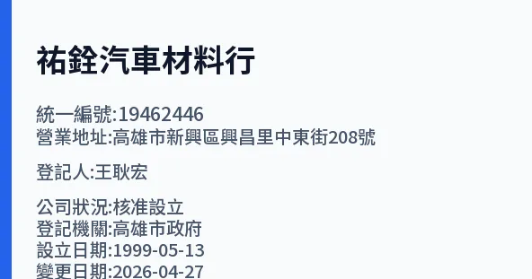 祐銓汽車材料行的照片-統編 19462446(高雄市) 公司登記資料與營業項目詳細圖表