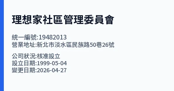 理想家社區管理委員會的照片-統編 19482013(新北市) 公司登記資料與營業項目詳細圖表