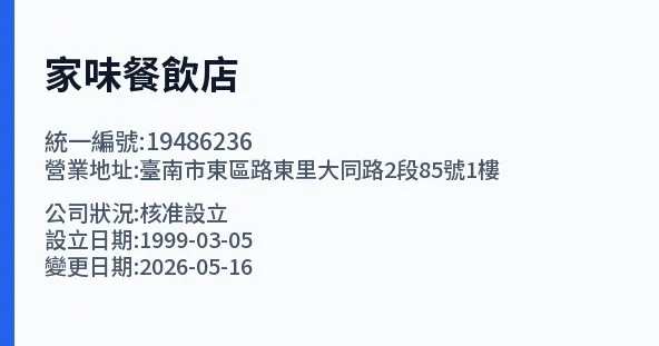 家味餐飲店的照片-統編 19486236(臺南市) 公司登記資料與營業項目詳細圖表