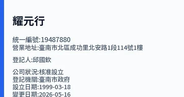耀元行的照片-統編 19487880(臺南市) 公司登記資料與營業項目詳細圖表
