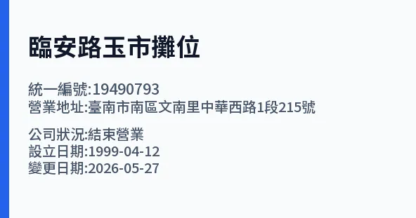 臨安路玉市攤位的照片-統編 19490793(臺南市) 公司登記資料與營業項目詳細圖表