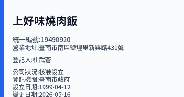 上好味燒肉飯的照片-統編 19490920(臺南市) 公司登記資料與營業項目詳細圖表