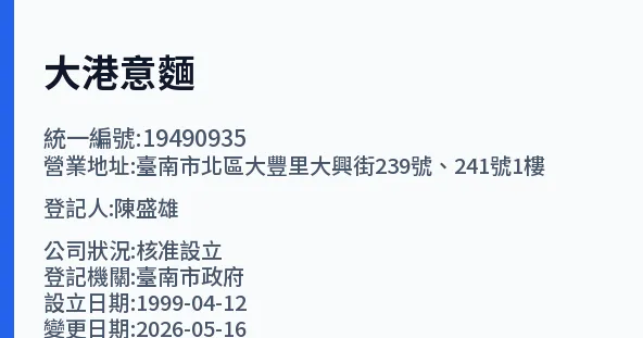 大港意麵的照片-統編 19490935(臺南市) 公司登記資料與營業項目詳細圖表