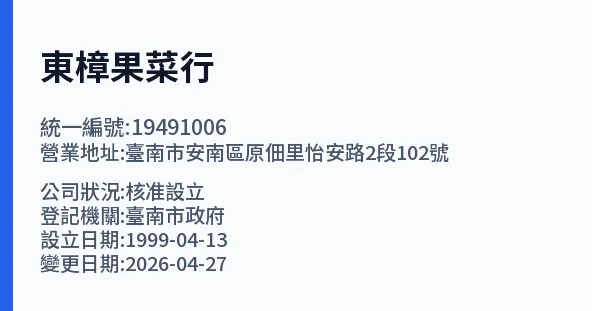 東樟果菜行的照片-統編 19491006(臺南市) 公司登記資料與營業項目詳細圖表