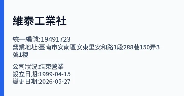 維泰工業社的照片-統編 19491723(臺南市) 公司登記資料與營業項目詳細圖表