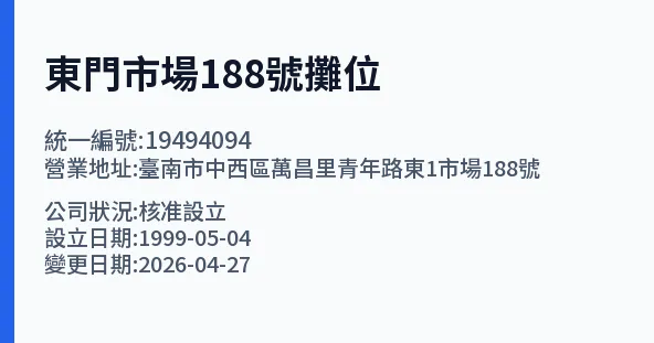 東門市場188號攤位的照片-統編 19494094(臺南市) 公司登記資料與營業項目詳細圖表