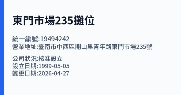 東門市場235攤位的照片-統編 19494242(臺南市) 公司登記資料與營業項目詳細圖表