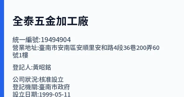 全泰五金加工廠的照片-統編 19494904(臺南市) 公司登記資料與營業項目詳細圖表