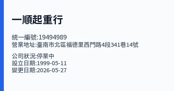 一順起重行的照片-統編 19494989(臺南市) 公司登記資料與營業項目詳細圖表