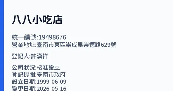 八八小吃店的照片-統編 19498676(臺南市) 公司登記資料與營業項目詳細圖表
