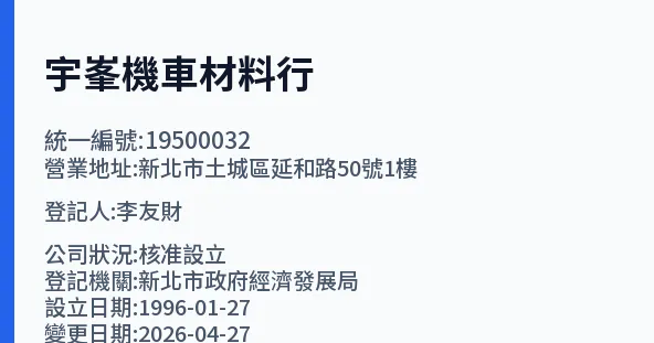 宇峯機車材料行的照片-統編 19500032(新北市) 公司登記資料與營業項目詳細圖表