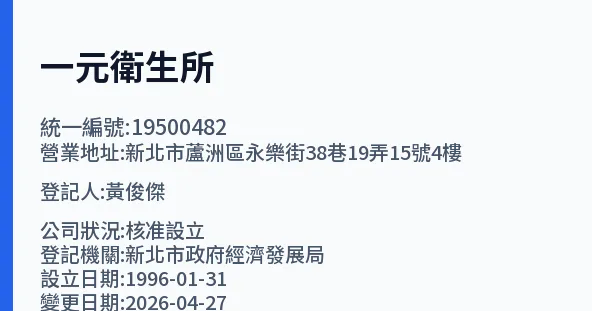 一元衛生所的照片-統編 19500482(新北市) 公司登記資料與營業項目詳細圖表