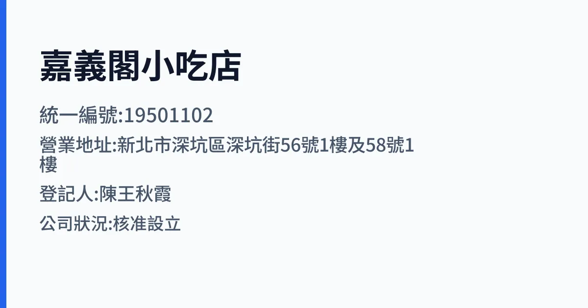 嘉義閣小吃店 - 統編 19501102(新北市) 公司登記資料與營業項目詳細圖表