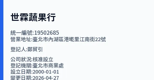 世霖蔬果行的照片-統編 19502685(臺北市) 公司登記資料與營業項目詳細圖表