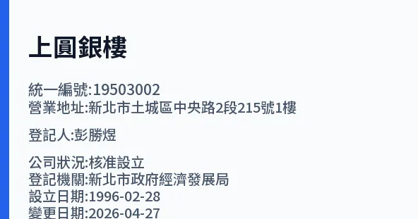 上圓銀樓的照片-統編 19503002(新北市) 公司登記資料與營業項目詳細圖表