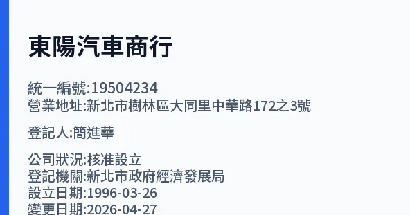 東陽汽車商行的照片-統編 19504234(新北市) 公司登記資料與營業項目詳細圖表