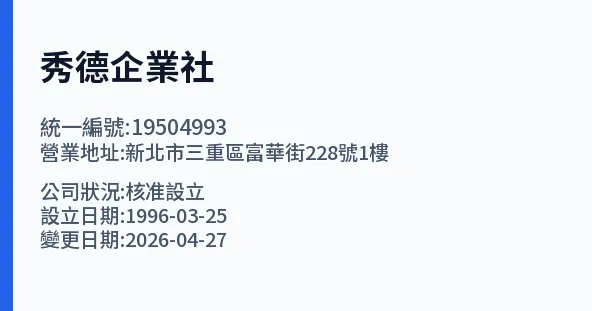 秀德企業社的照片-統編 19504993(新北市) 公司登記資料與營業項目詳細圖表