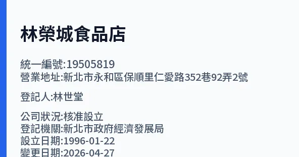 林榮城食品店的照片-統編 19505819(新北市) 公司登記資料與營業項目詳細圖表