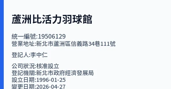 蘆洲比活力羽球館的照片-統編 19506129(新北市) 公司登記資料與營業項目詳細圖表
