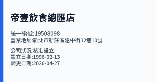 帝壹飲食總匯店的照片-統編 19508098(新北市) 公司登記資料與營業項目詳細圖表