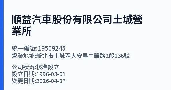 順益汽車股份有限公司土城營業所的照片-統編 19509245(新北市) 公司登記資料與營業項目詳細圖表