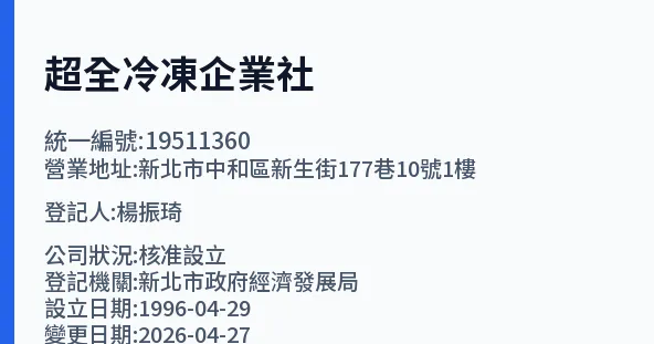 超全冷凍企業社的照片-統編 19511360(新北市) 公司登記資料與營業項目詳細圖表