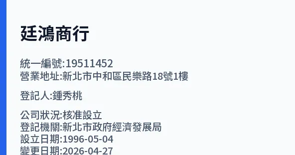 廷鴻商行的照片-統編 19511452(新北市) 公司登記資料與營業項目詳細圖表
