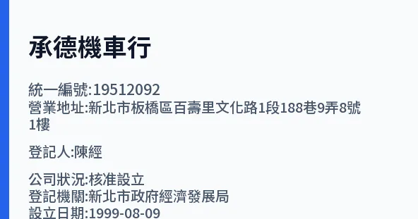 承德機車行的照片-統編 19512092(新北市) 公司登記資料與營業項目詳細圖表