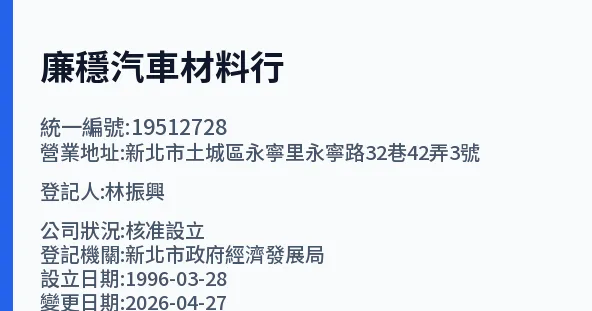 廉穩汽車材料行的照片-統編 19512728(新北市) 公司登記資料與營業項目詳細圖表