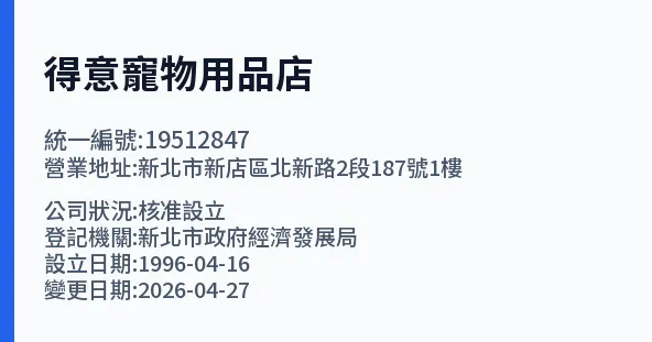得意寵物用品店的照片-統編 19512847(新北市) 公司登記資料與營業項目詳細圖表