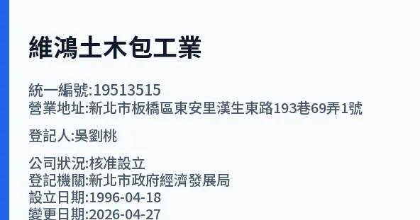 維鴻土木包工業的照片-統編 19513515(新北市) 公司登記資料與營業項目詳細圖表