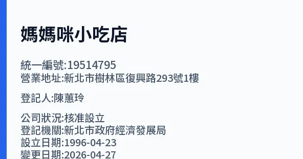媽媽咪小吃店的照片-統編 19514795(新北市) 公司登記資料與營業項目詳細圖表