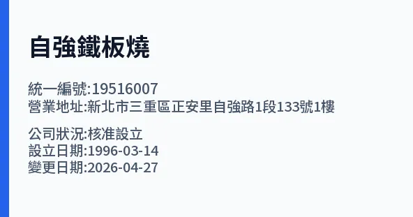 自強鐵板燒的照片-統編 19516007(新北市) 公司登記資料與營業項目詳細圖表