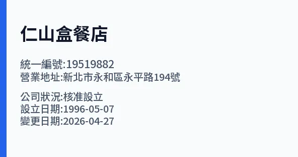 仁山盒餐店的照片-統編 19519882(新北市) 公司登記資料與營業項目詳細圖表