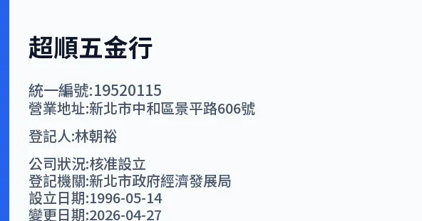 超順五金行的照片-統編 19520115(新北市) 公司登記資料與營業項目詳細圖表