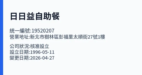 日日益自助餐的照片-統編 19520207(新北市) 公司登記資料與營業項目詳細圖表