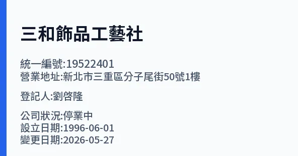三和飾品工藝社的照片-統編 19522401(新北市) 公司登記資料與營業項目詳細圖表