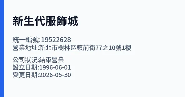 新生代服飾城的照片-統編 19522628(新北市) 公司登記資料與營業項目詳細圖表