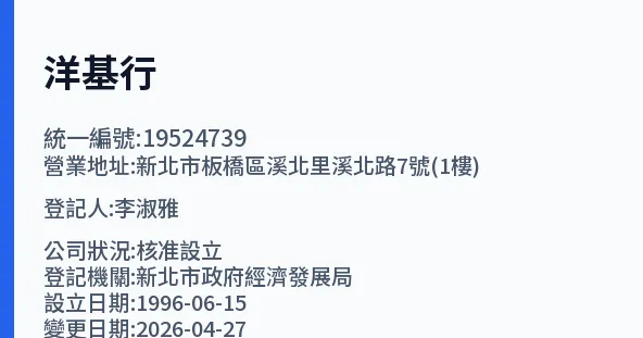 洋基行的照片-統編 19524739(新北市) 公司登記資料與營業項目詳細圖表