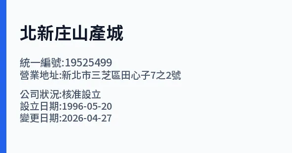 北新庄山產城的照片-統編 19525499(新北市) 公司登記資料與營業項目詳細圖表