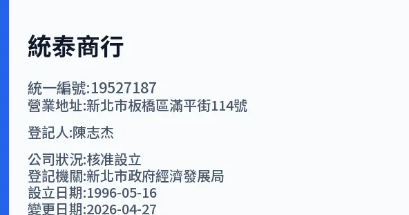 統泰商行的照片-統編 19527187(新北市) 公司登記資料與營業項目詳細圖表
