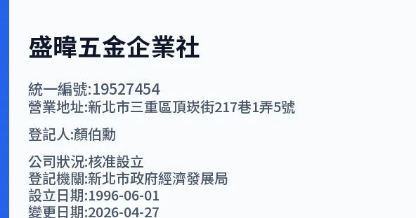 盛暐五金企業社的照片-統編 19527454(新北市) 公司登記資料與營業項目詳細圖表
