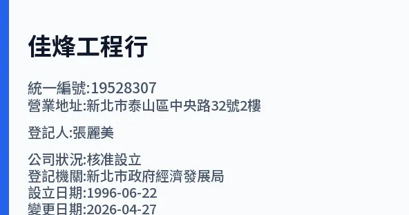 佳烽工程行的照片-統編 19528307(新北市) 公司登記資料與營業項目詳細圖表
