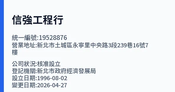 信強工程行的照片-統編 19528876(新北市) 公司登記資料與營業項目詳細圖表