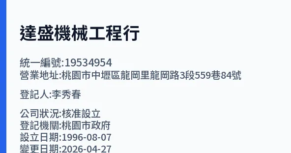 達盛機械工程行的照片-統編 19534954(桃園市) 公司登記資料與營業項目詳細圖表