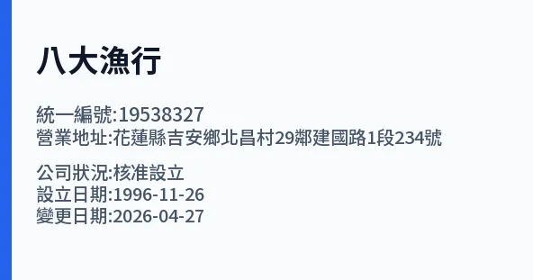 八大漁行的照片-統編 19538327(花蓮縣) 公司登記資料與營業項目詳細圖表