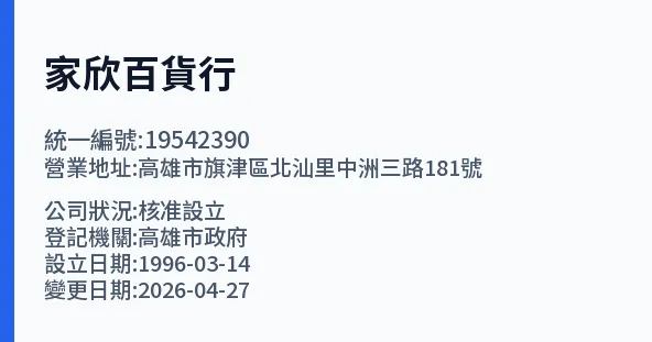 家欣百貨行的照片-統編 19542390(高雄市) 公司登記資料與營業項目詳細圖表