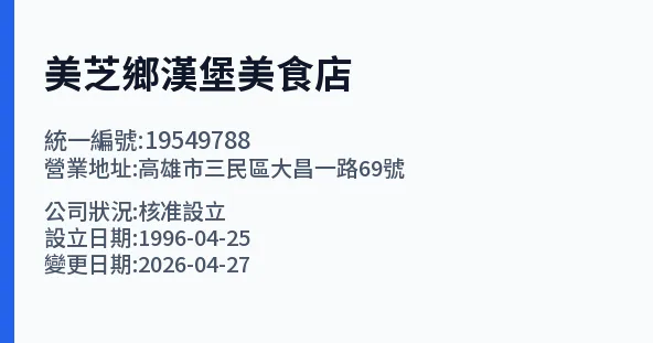 美芝鄉漢堡美食店的照片-統編 19549788(高雄市) 公司登記資料與營業項目詳細圖表